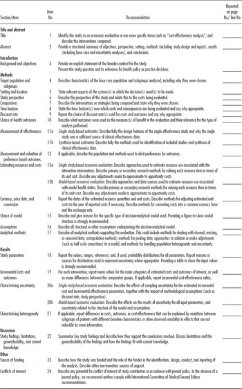 CONSOLIDATED HEALTH ECONOMIC EVALUATION REPORTING STANDARDS (CHEERS ...