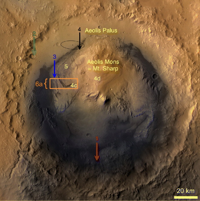 Gale crater: the Mars Science Laboratory/Curiosity Rover Landing Site ...