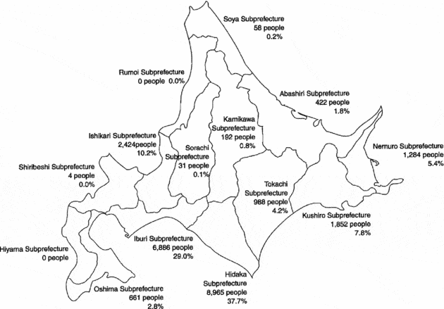 Japan's post-war Ainu policy. Why the Japanese Government has not ...