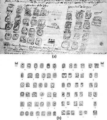 IDENTIFYING A FORGED MAYA MANUSCRIPT IN UNESCO'S WORLD DIGITAL LIBRARY ...