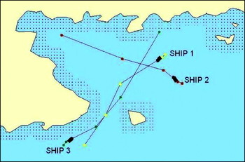 Evolutionary Sets Of Safe Ship Trajectories: A New Approach To ...