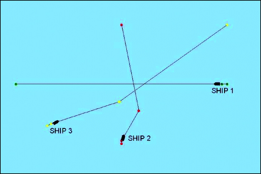 Evolutionary Sets Of Safe Ship Trajectories: A New Approach To ...
