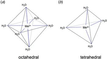Nucleases: diversity of structure, function and mechanism | Quarterly ...