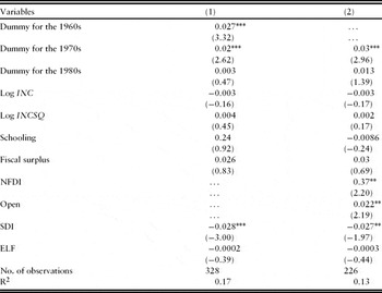 Social fragmentation and economic growth: evidence from developing ...