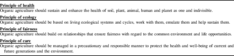Biological indicators of soil quality in organic farming systems ...