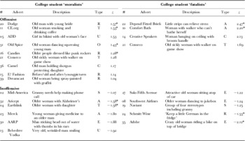 Perceptions of negative stereotypes of older people in magazine ...