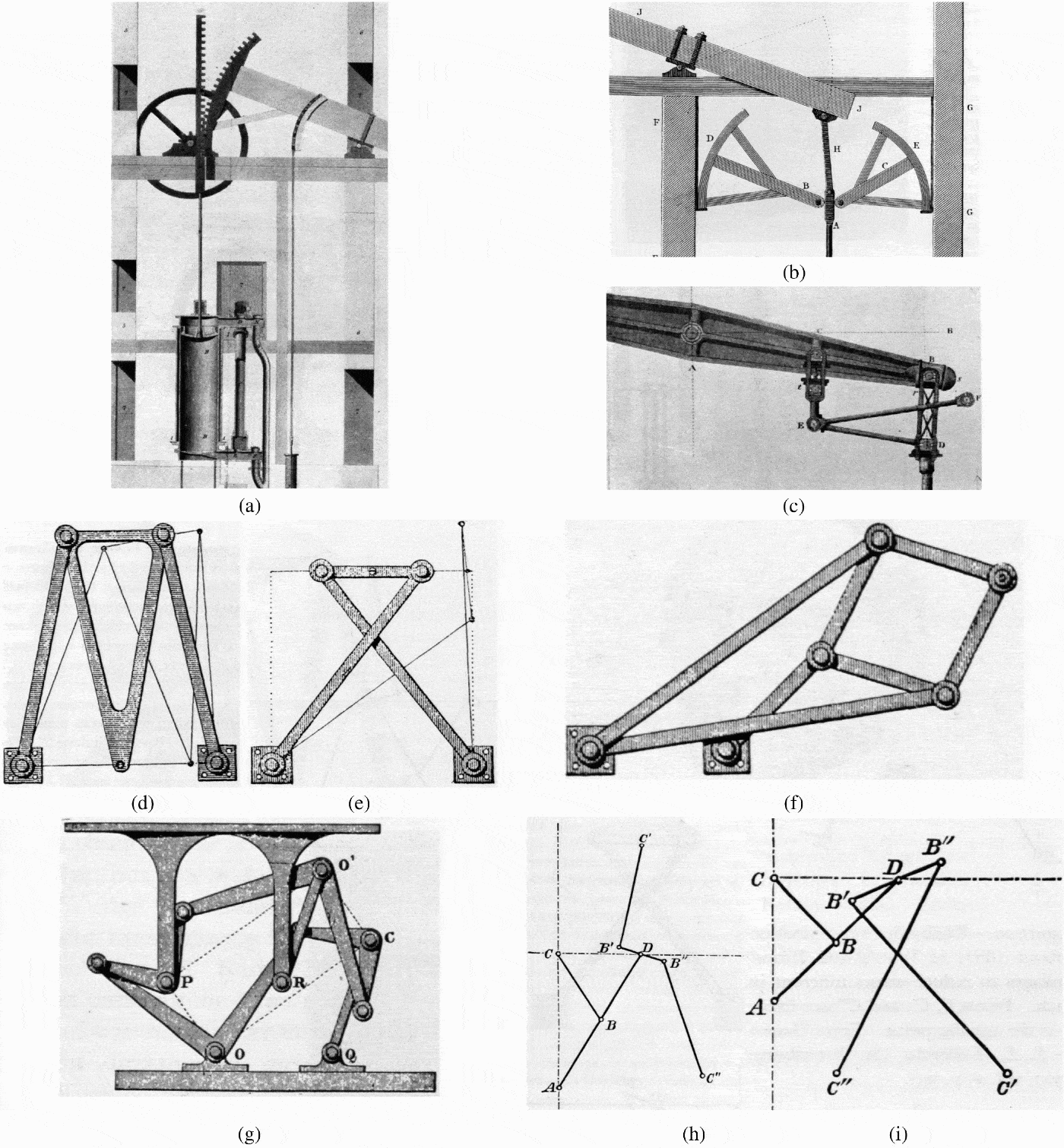 Evolutionary synthesis of kinematic mechanisms | AI EDAM | Cambridge Core