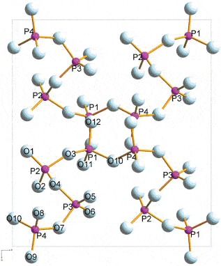 Crystal structure determination of K2Zn(PO3)4 | Powder Diffraction ...
