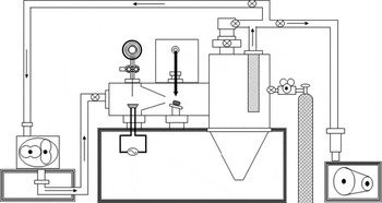 Studies of the growth parameters for silver nanoparticle synthesis by ...