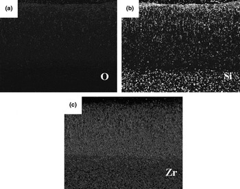 Structure evolution of ZrB2–SiC during the oxidation in air | Journal ...