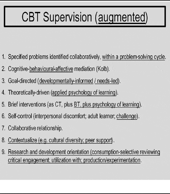 CBT Supervision: From Reflexivity to Specialization | Behavioural and ...