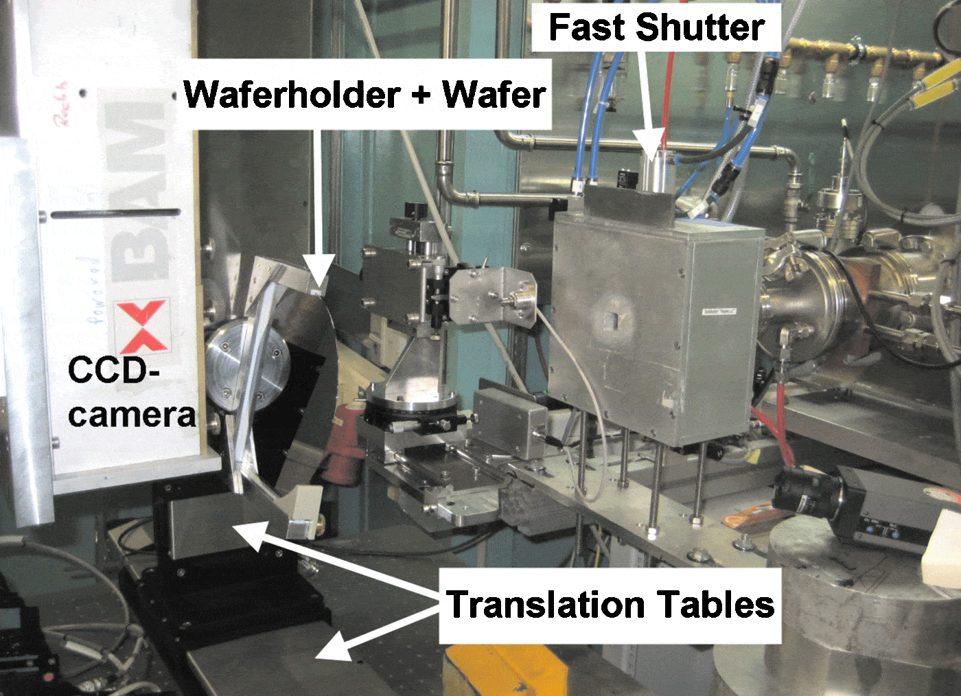 X-ray diffraction imaging of dislocation generation related to ...