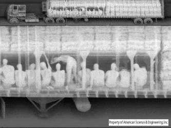 X-ray backscatter imaging: Photography through barriers | Powder ...