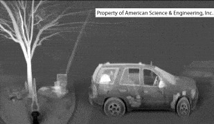 X-ray backscatter imaging: Photography through barriers | Powder ...