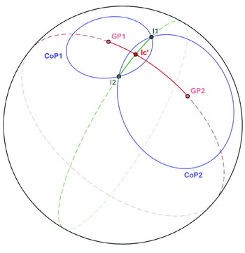 Vector Solution for the Intersection of Two Circles of Equal Altitude ...