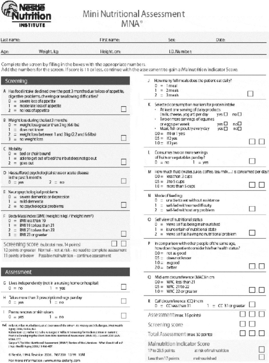 The Mini Nutritional Assessment (MNA) after 20 years of research and ...