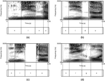The role of psychoacoustic similarity in Japanese puns: A corpus study1 ...