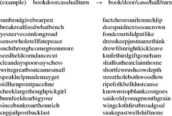 The effects of training on automatization of word recognition in ...