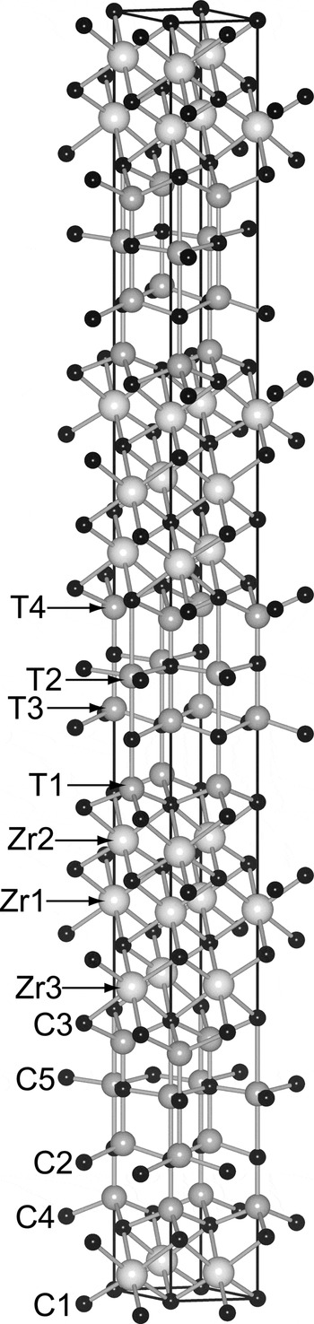 Synthesis, crystal structure, and thermoelectric properties of a new ...