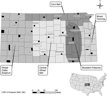 Ecological Frontiers on the Grasslands of Kansas: Changes in Farm Scale ...