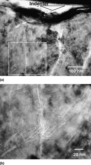 Hardness and deformation microstructures of nano-polycrystalline ...