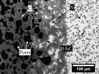 Formation of dense silicon carbide by liquid silicon infiltration of ...