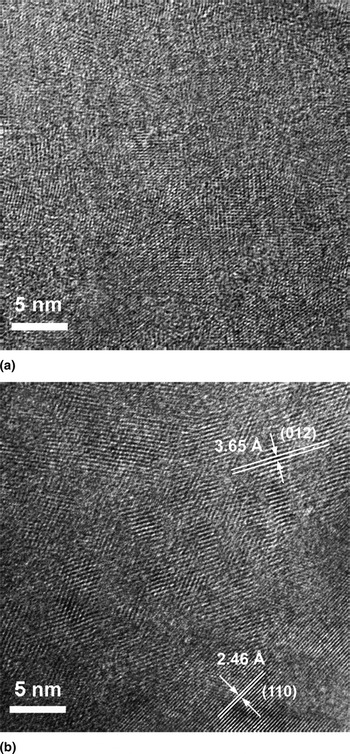 Microstructure and mechanical properties of chromium oxide coatings ...