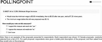 Spatial Voting in the 2004 Presidential Election | American Political ...