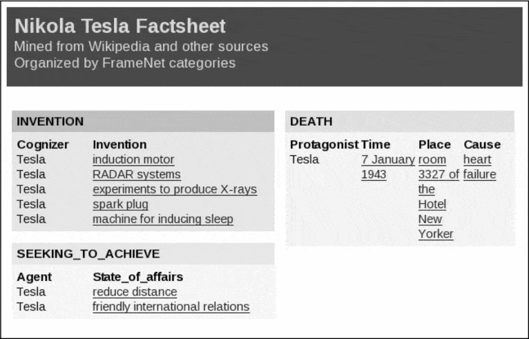 The FrameNet model and its applications† | Natural Language Engineering ...
