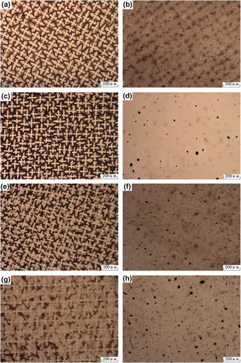 Microstructure evolution during heat treatment of superalloys loaded ...