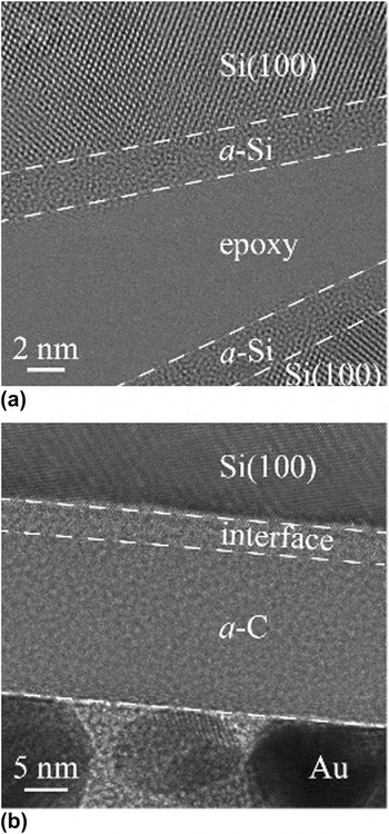 The multilayered structure of ultrathin amorphous carbon films ...
