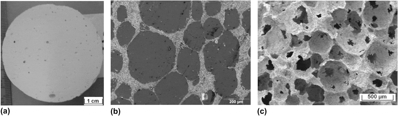 Thermal conductivity of porous materials | Journal of Materials ...