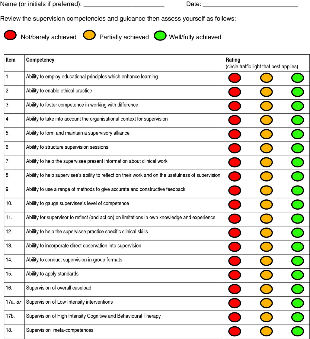 Developing supervisory competence: preliminary data on the impact of ...