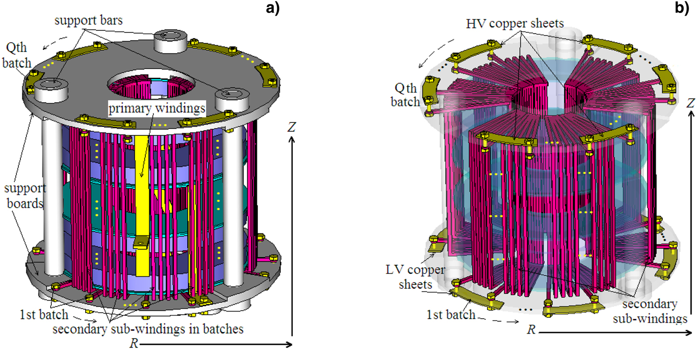 A new kind of solid-state Marx generator based on transformer type ...