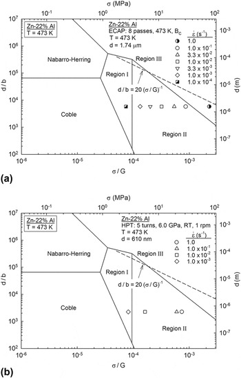 The many facets of deformation mechanism mapping and the application to ...