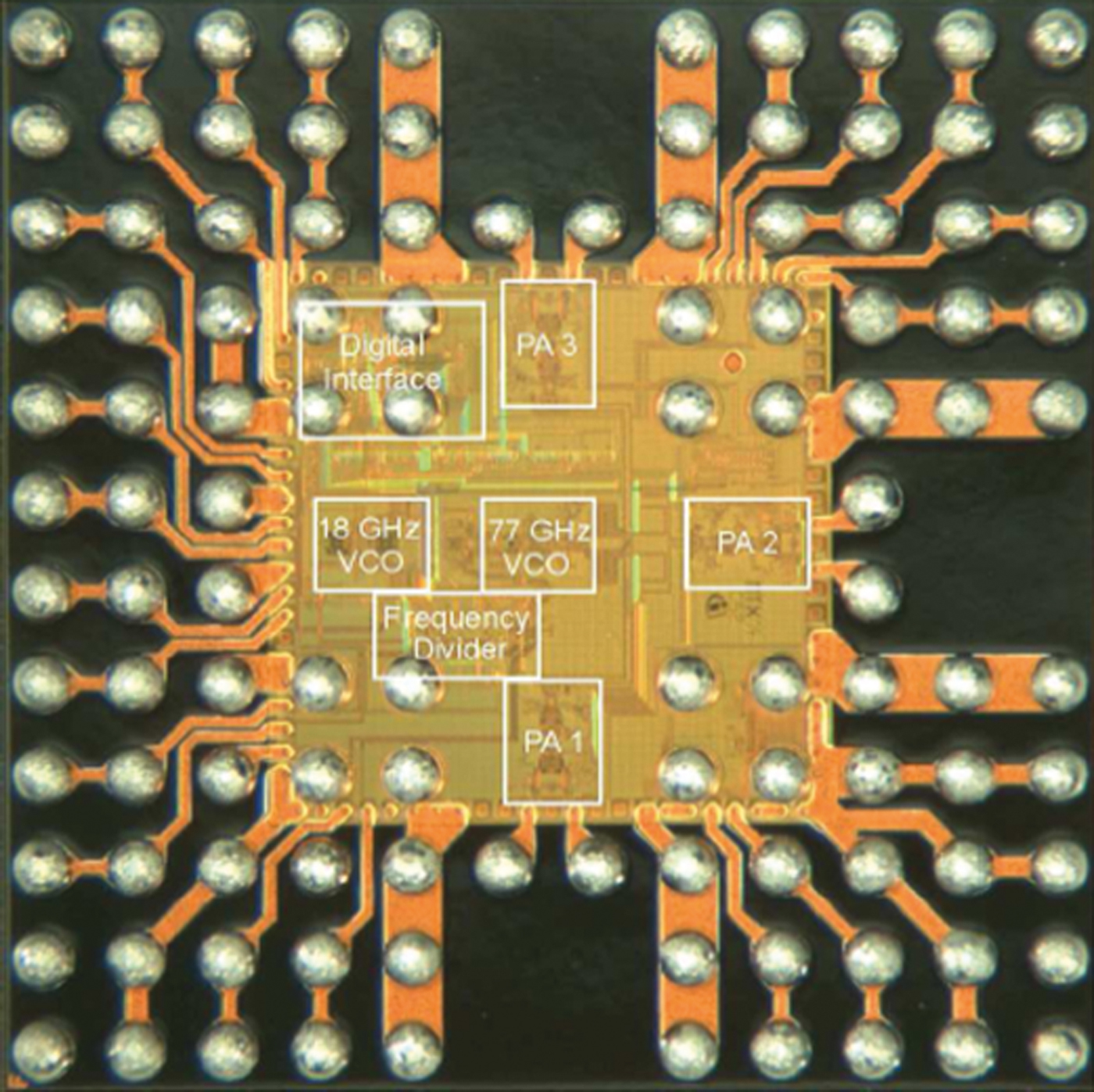 Low-cost eWLB packaging for automotive radar MMICs in the 76–81 GHz ...
