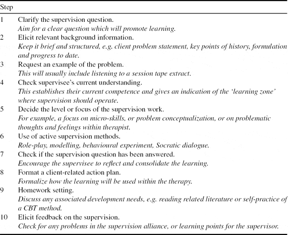 Ten steps to cognitive behavioural supervision | the Cognitive ...
