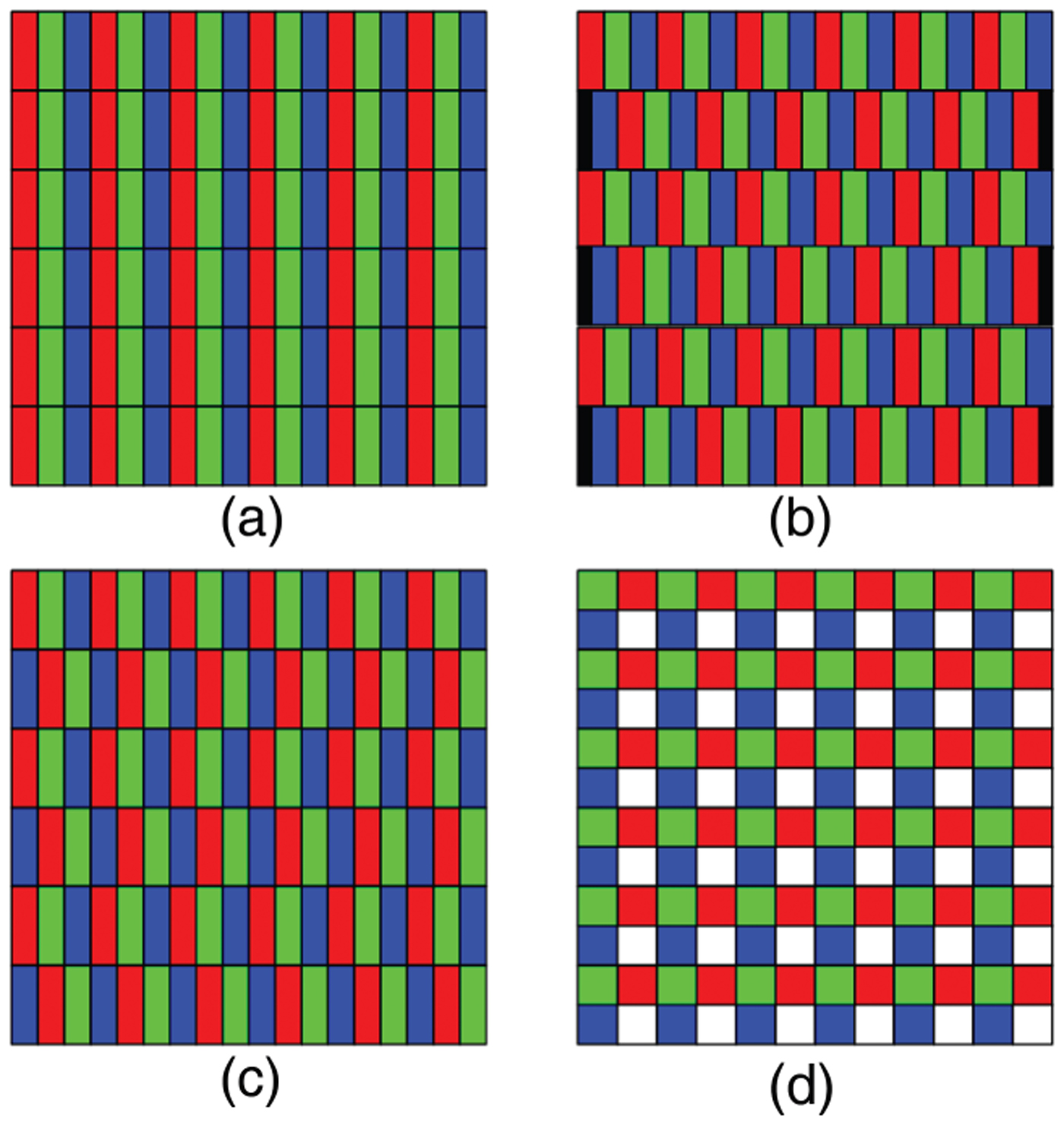 Increasing image resolution on portable displays by subpixel rendering ...