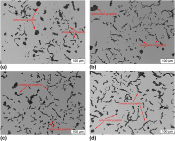 Effect of carbon equivalent on thermal and mechanical properties of ...