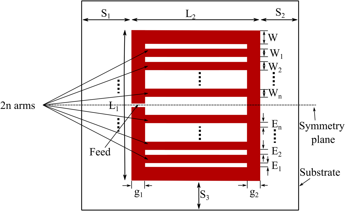 Optimized rectenna design | Wireless Power Transfer | Cambridge Core