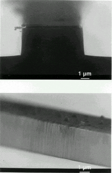 A Review of Dry Etching of GaN and Related Materials | Materials ...