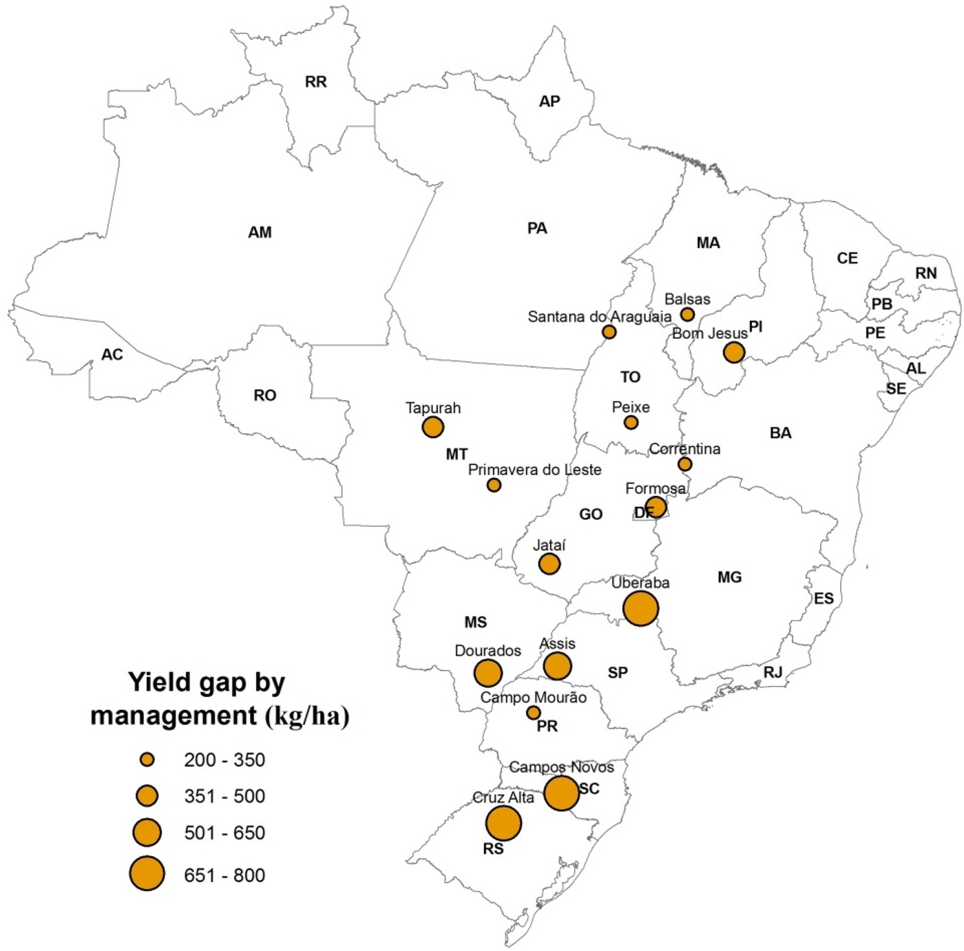 The soybean yield gap in Brazil – magnitude, causes and possible ...