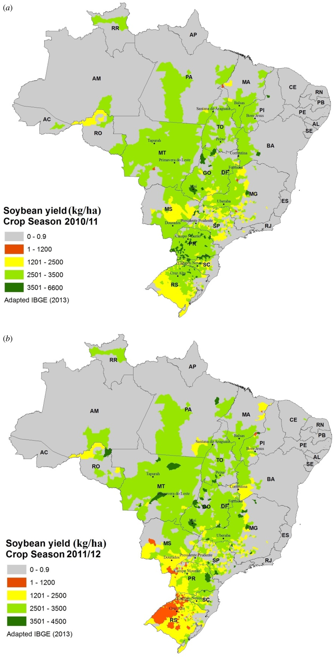The soybean yield gap in Brazil – magnitude, causes and possible ...