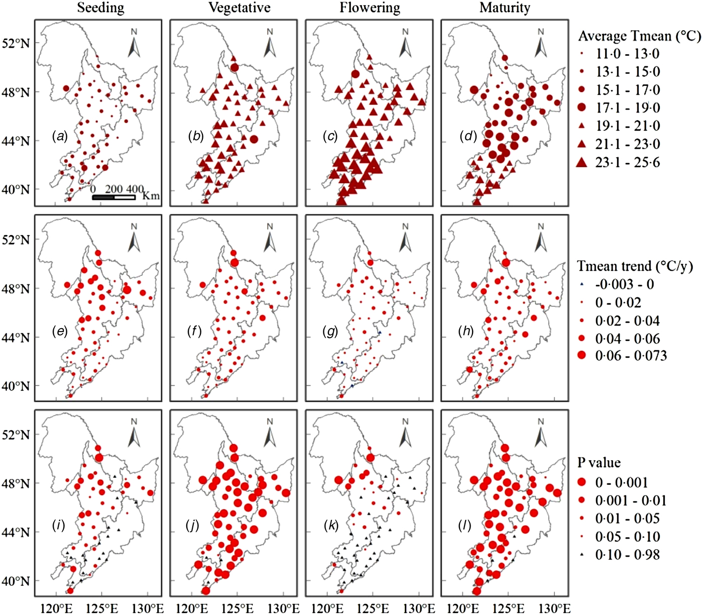 Effects of climatic factors, drought risk and irrigation requirement on ...