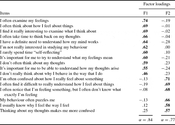 Assessing Therapy-Relevant Cognitive Capacities in Young People ...