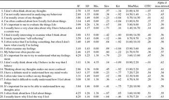 Assessing Therapy-Relevant Cognitive Capacities in Young People ...