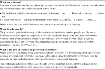 Schemas defined | the Cognitive Behaviour Therapist | Cambridge Core