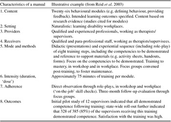 Guiding CBT supervision: how well do manuals and guidelines fulfil ...