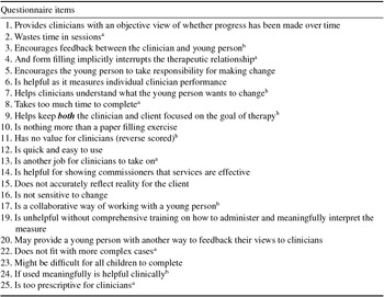 Session-by-session outcome monitoring in CAMHS: clinicians’ beliefs ...