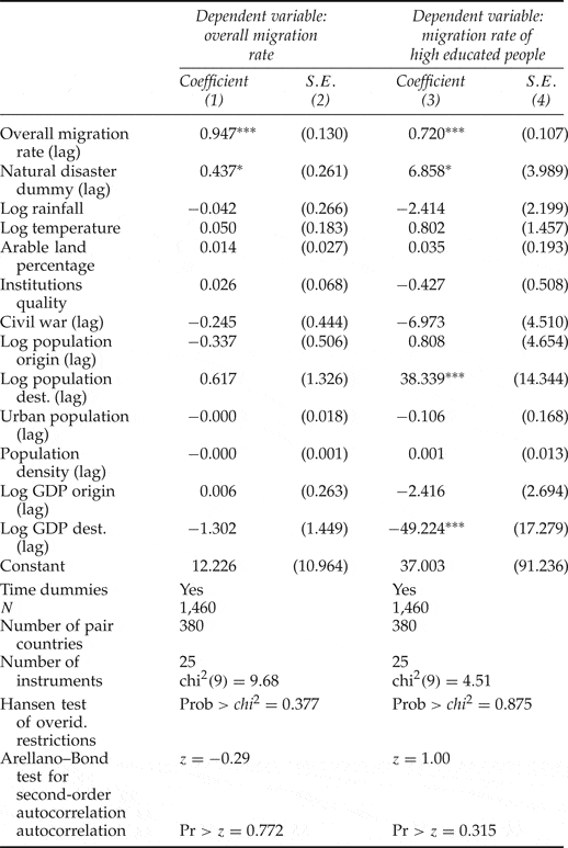 Natural disasters, migration and education: an empirical analysis in ...